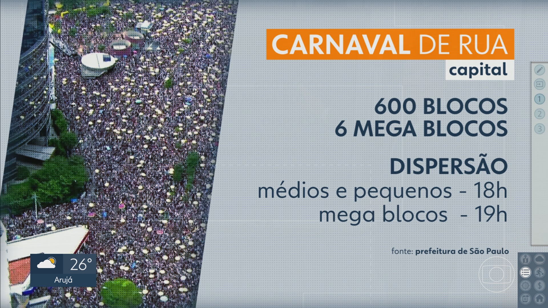 Organizadores de blocos de carnaval de rua de SP criticam mudança no ...
