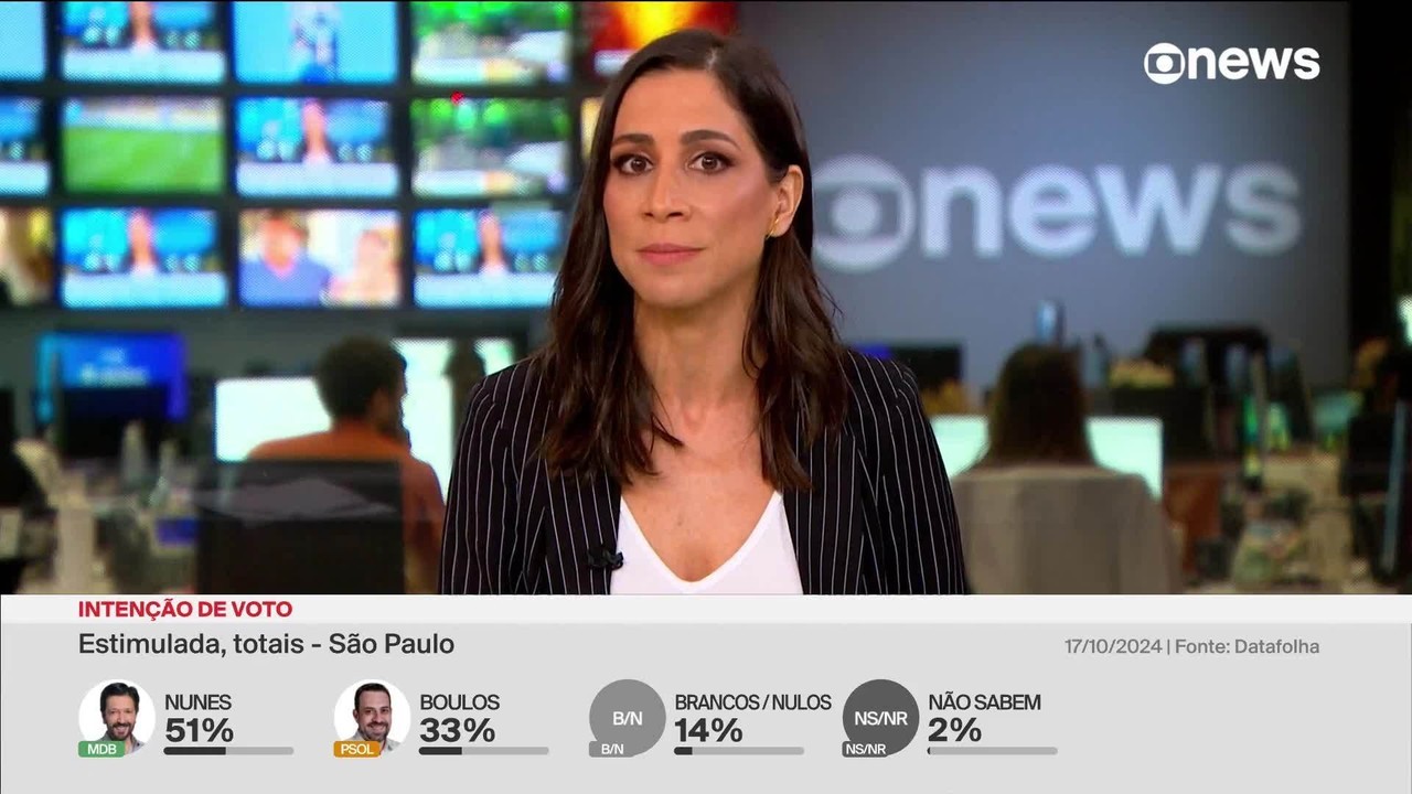 Datafolha em SP, 2º turno: Nunes tem 51% e Boulos, 33% | Eleições 2024 ...