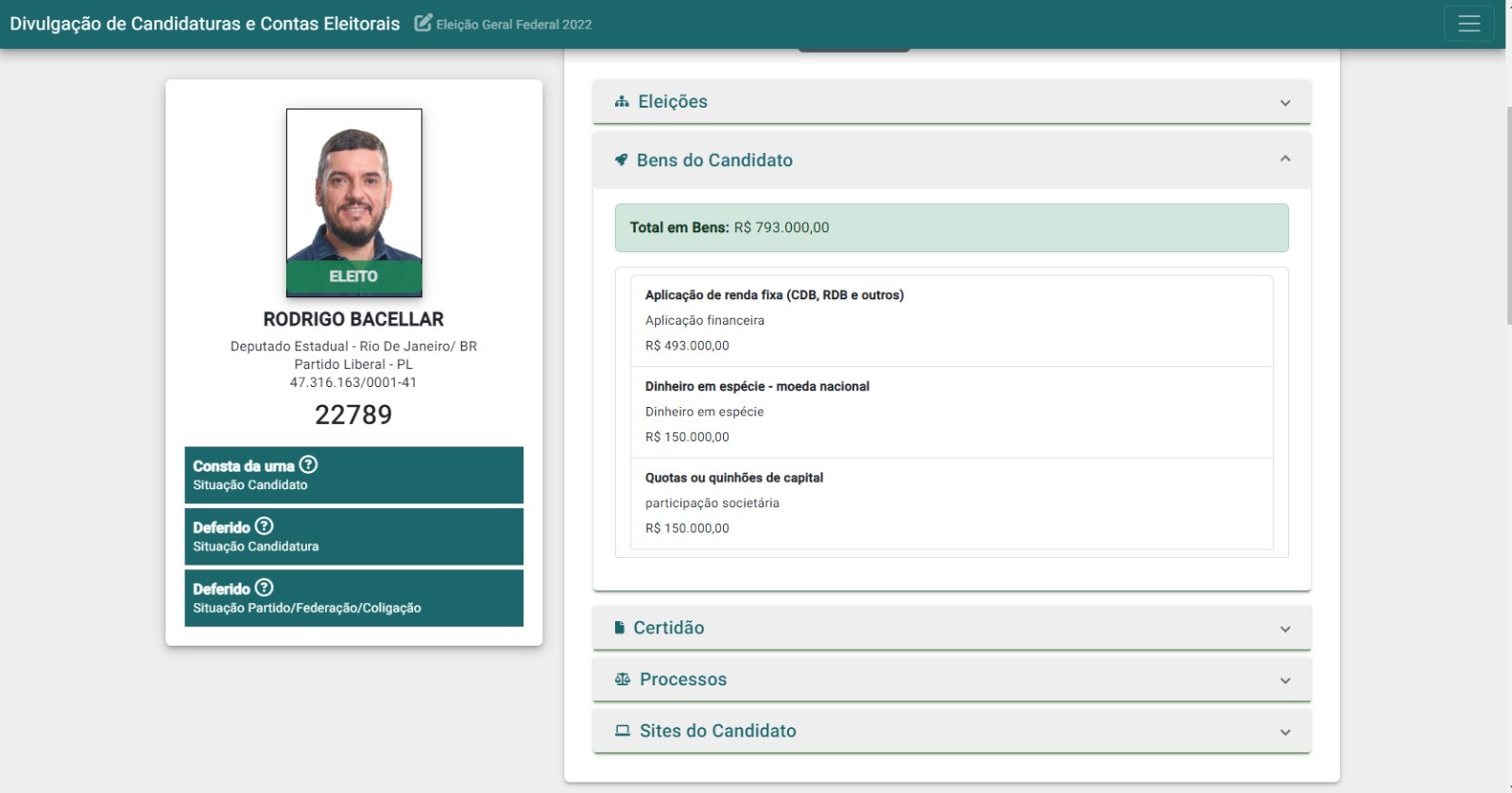 Rodrigo Bacellar: MP investiga presidente da Alerj