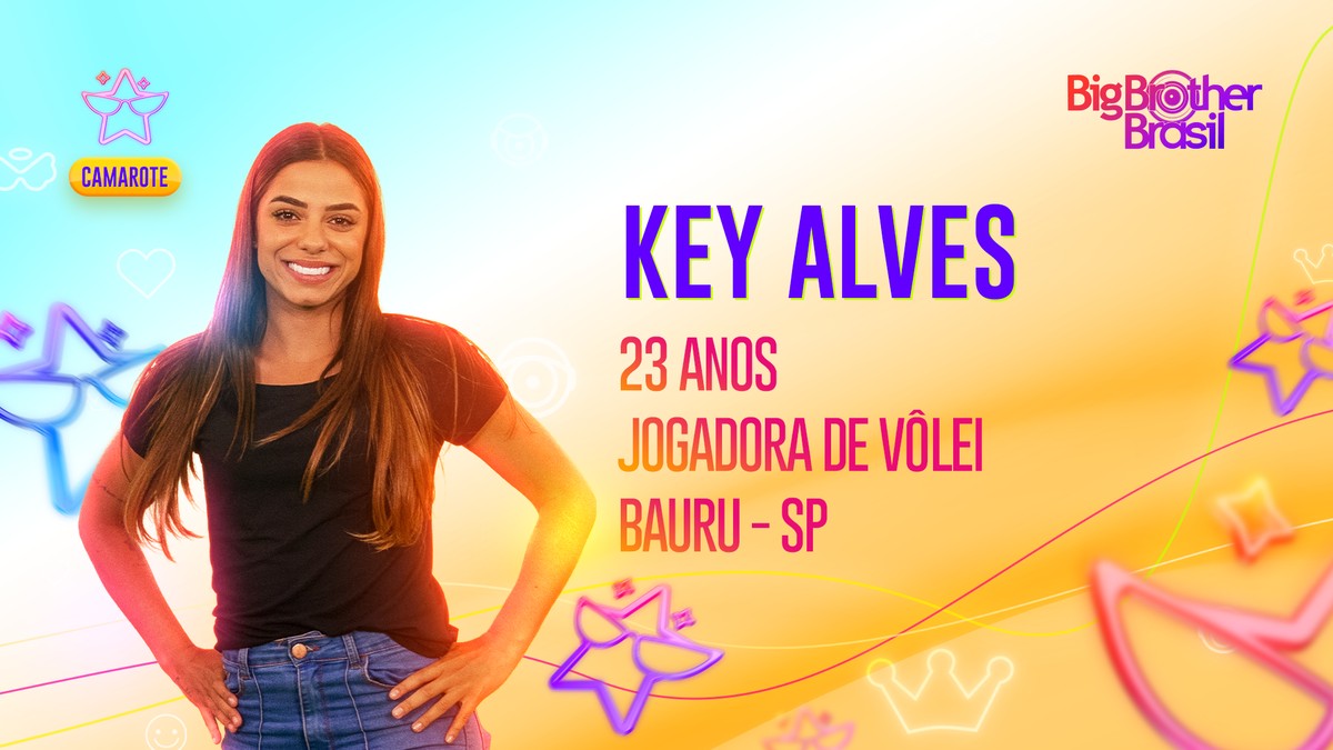 'BBB 23': Key Alves, jogadora de vôlei mais seguida do mundo nas redes ...