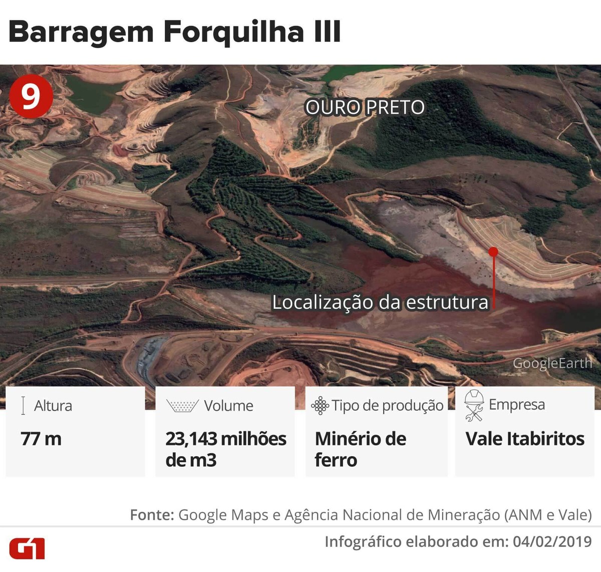 Ministério Público recomenda que Vale mantenha população informada ...
