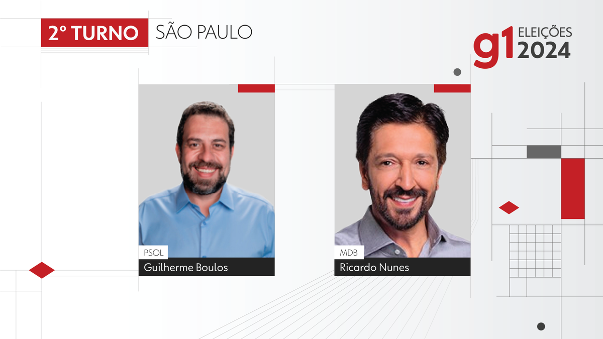Eleições 2024 em São Paulo: votação na 422ª zona eleitoral, E.e. Profº ...