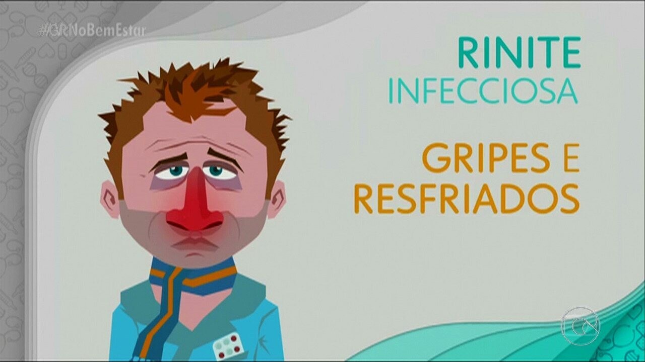 Rinite: os remédios que realmente funcionam para controlar a inflamação ...