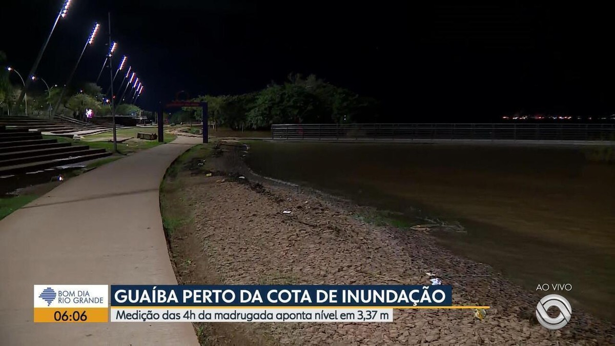 Apesar de trégua da chuva, Guaíba não deve voltar a ficar abaixo da ...