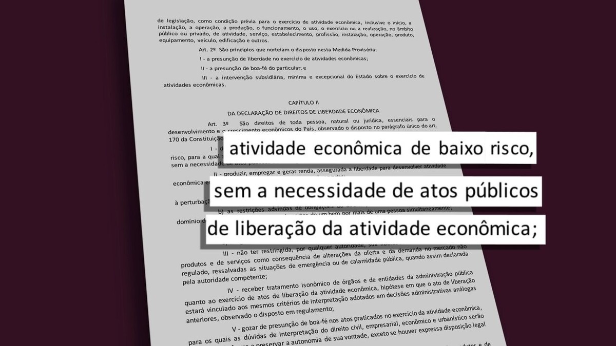 Medida Provisória Quer Simplificar A Vida Dos Empreendedores Pequenas