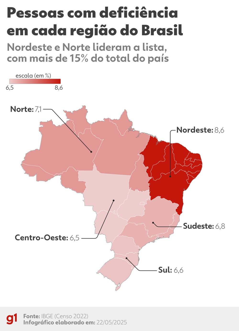 Brasil já soma 2,4 milhões de pessoas com diagnóstico de autismo ...