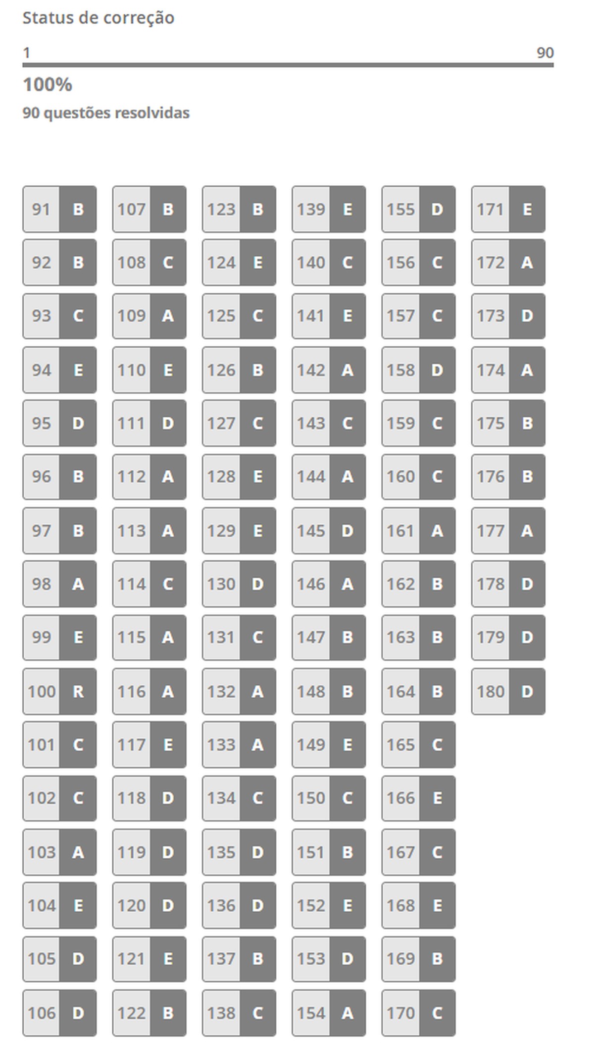 Gabarito Enem 2024 prova cinza: confira as respostas extraoficiais do 2º dia de prova | Enem ...
