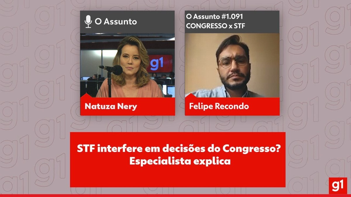 Entenda Por Que O Senado Quer Restringir Poder Dos Ministros Do Supremo
