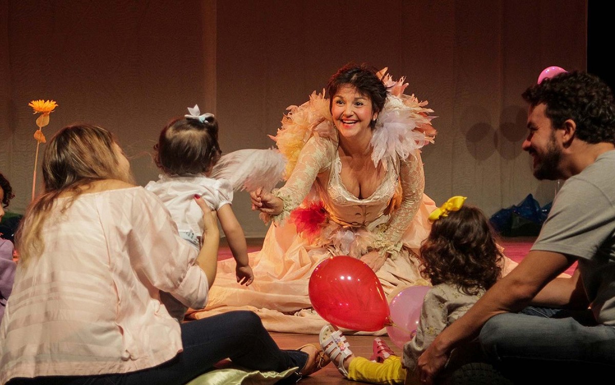 Inscrições abertas para seleção de espetáculos do festival Petiz, em ...