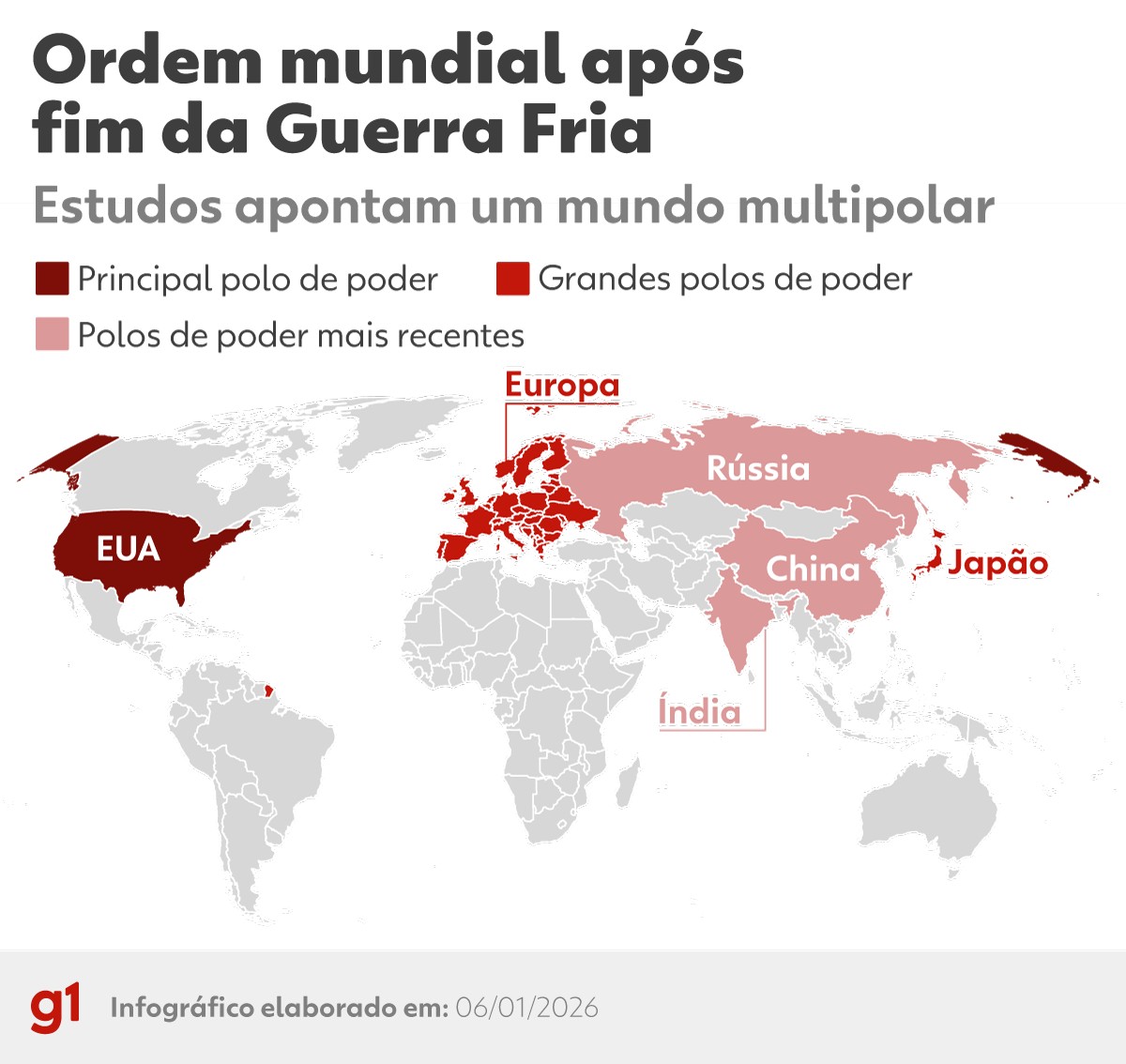 Após Venezuela, temos uma nova ordem mundial? | G1