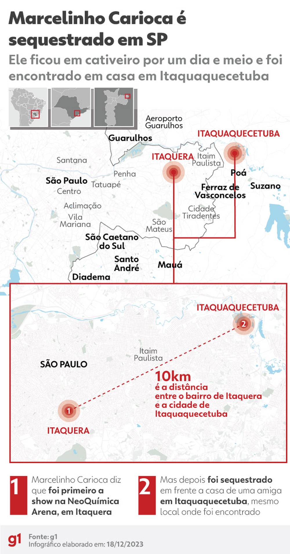 Veja o que se sabe e o que falta saber sobre o sequestro de Marcelinho ...