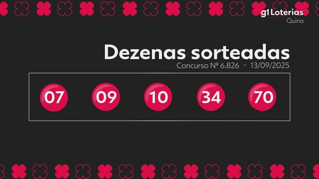 Quina hoje: resultado do concurso 6826 e números sorteados | G1