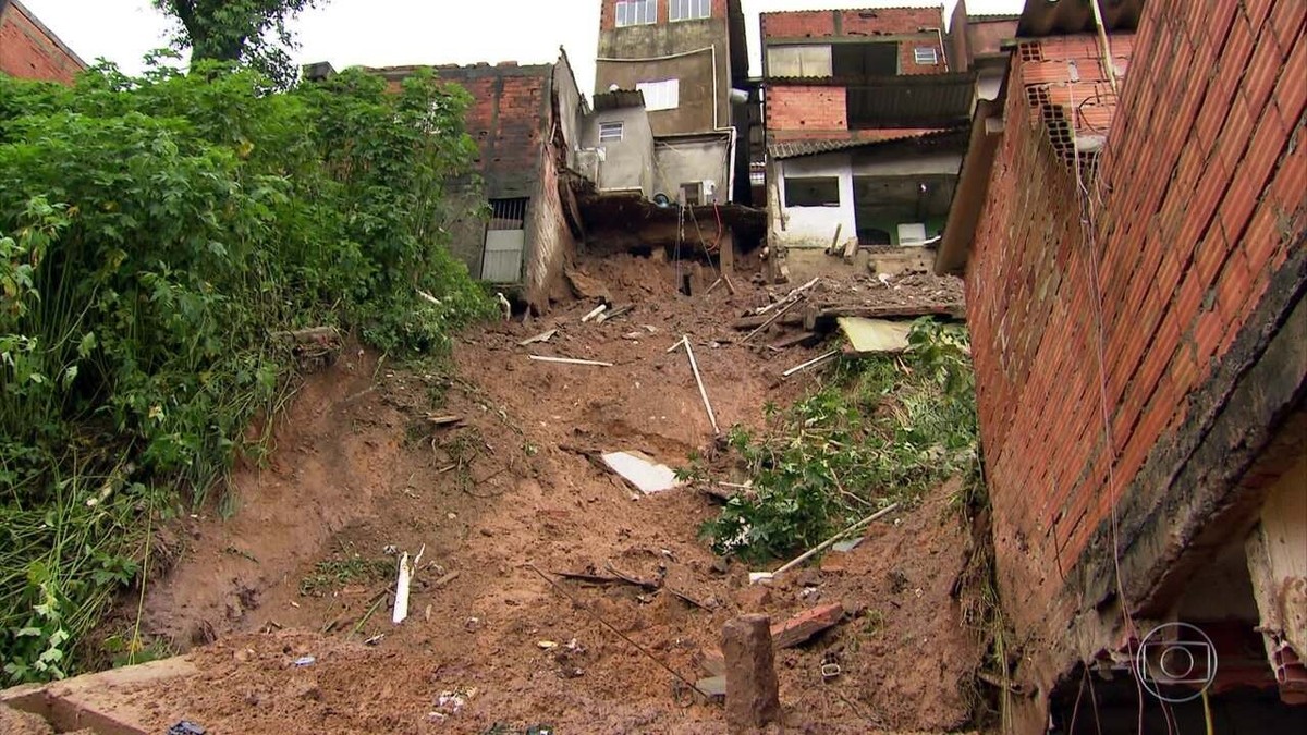 Corpos De 2 Crianças Mortas Em Desabamento Em Mauá São Enterrados São