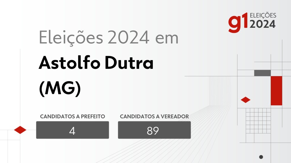 Eleições 2024 em Astolfo Dutra (MG): veja os candidatos a prefeito e a ...