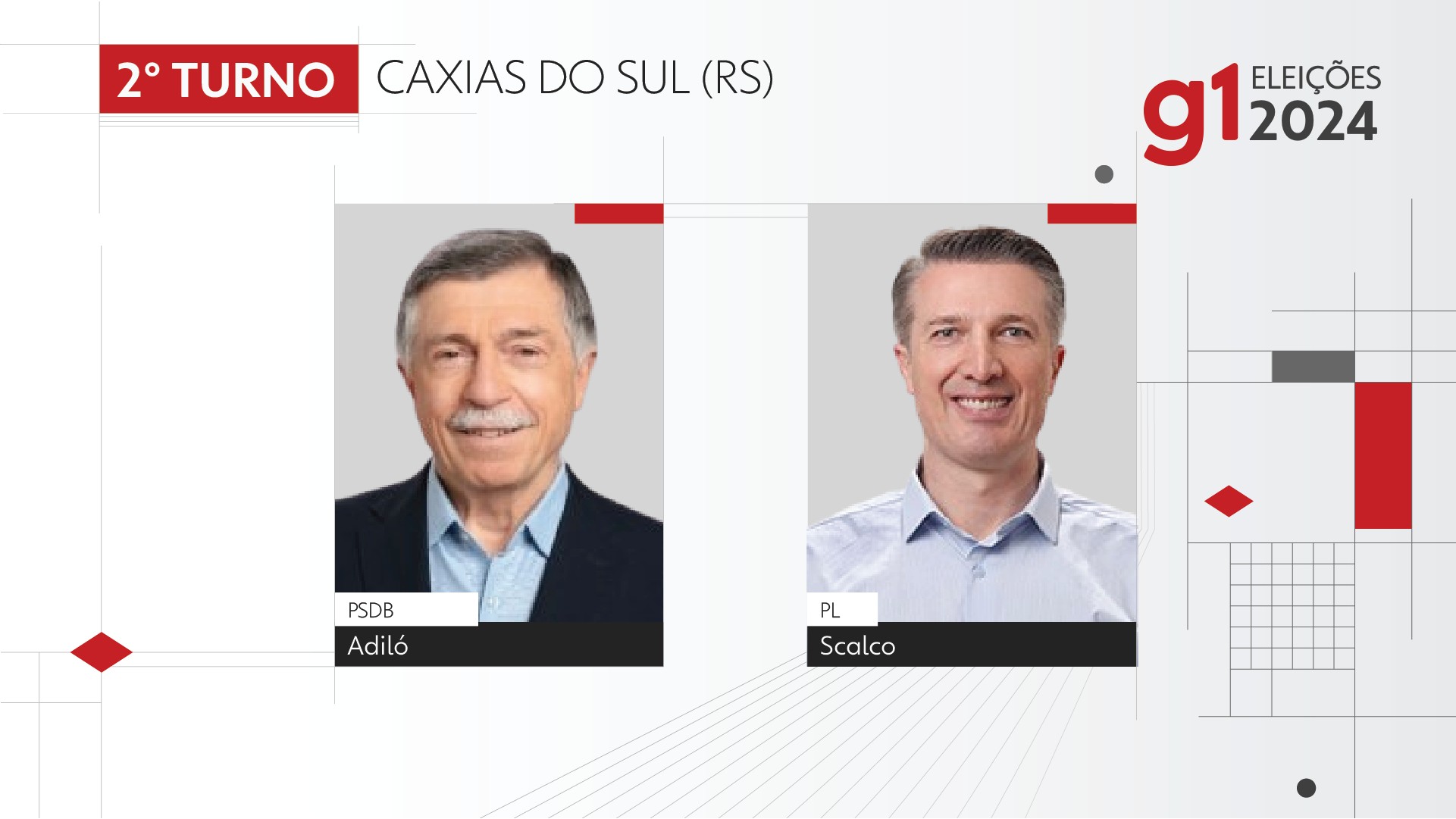 Eleições 2024 em Caxias do Sul: votação na 136ª zona eleitoral, Eeem ...