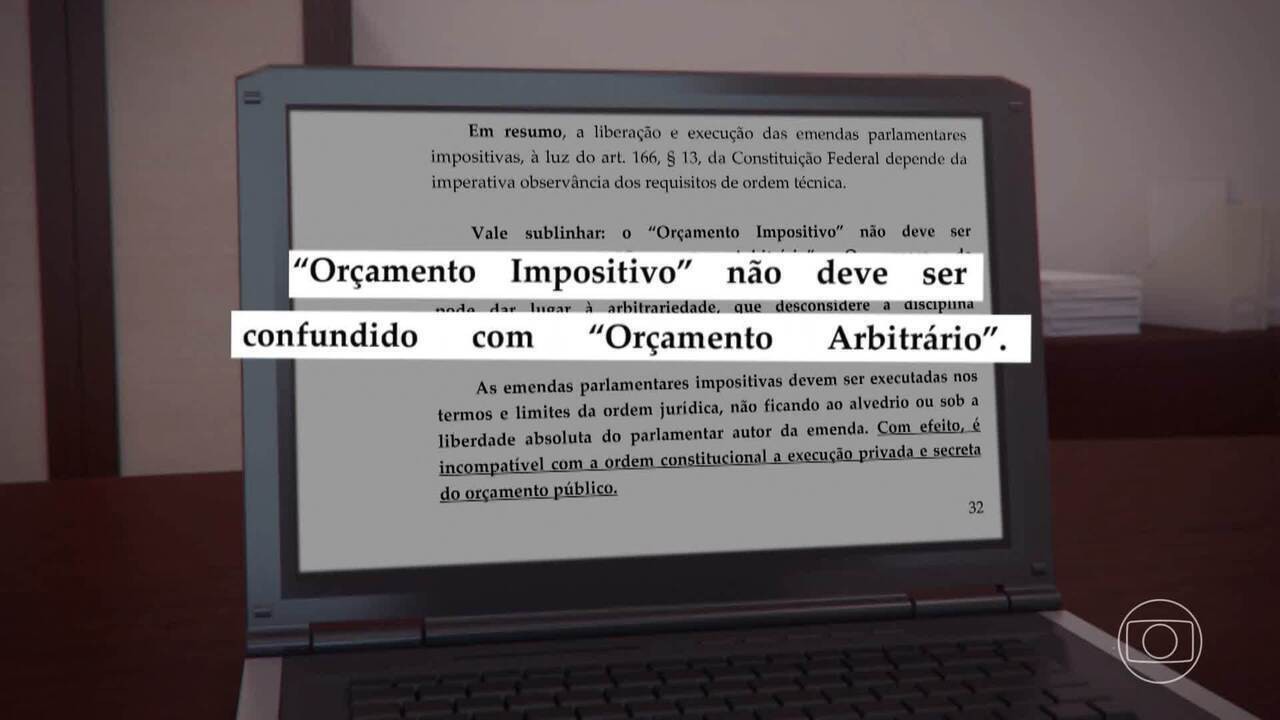 Stf Decide Por Unanimidade Manter Decisões De Dino Que Restringem