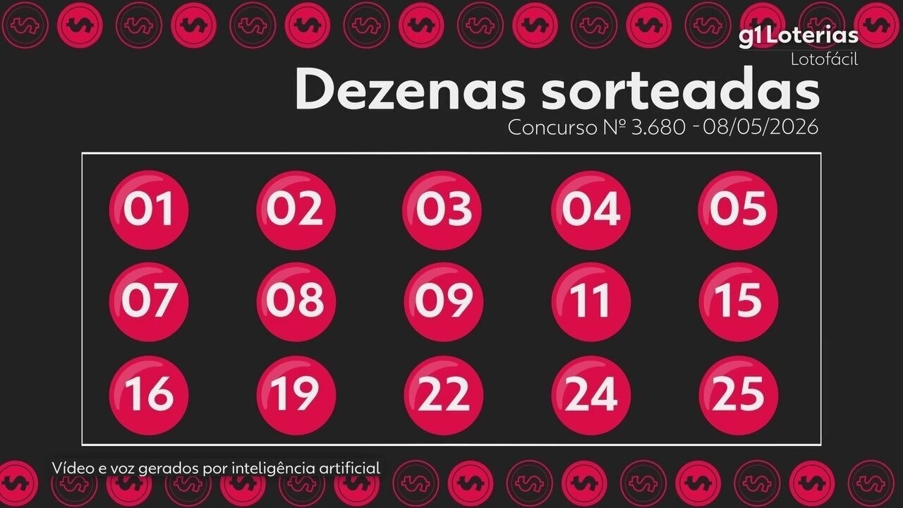 Lotofácil hoje: resultado do concurso 3680 e números sorteados | G1
