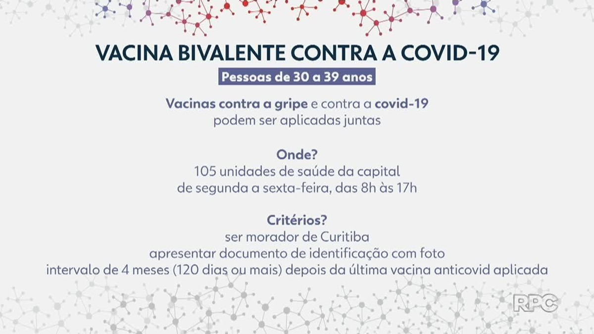 Curitiba convoca pessoas entre 30 e 39 anos para receber vacina ...