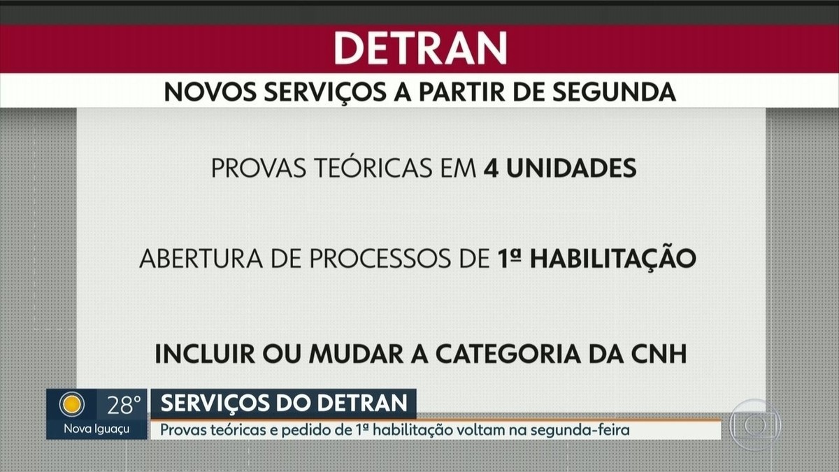 Detran retoma alguns serviços no RJ a partir de segunda-feira; veja ...