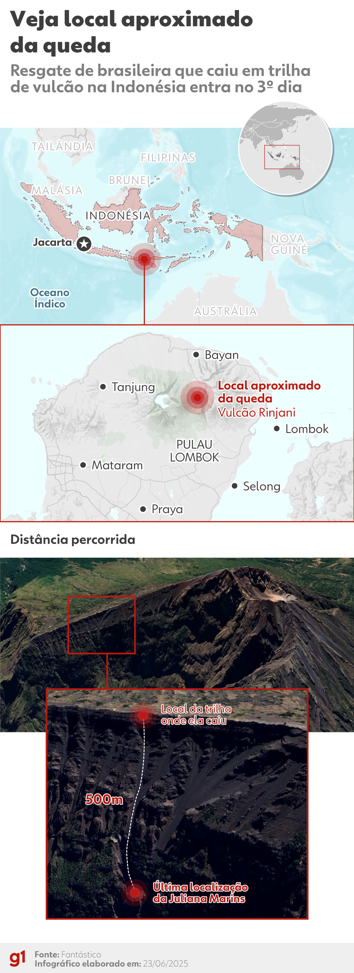 Resgate por brasileira que caiu em trilha é interrompido
