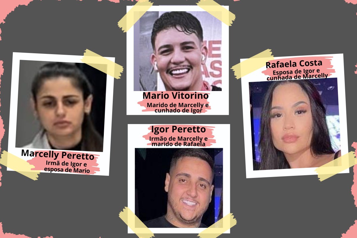 Caso Igor Peretto: acusado de matar cunhado 'debocha' e faz 'símbolo de ...