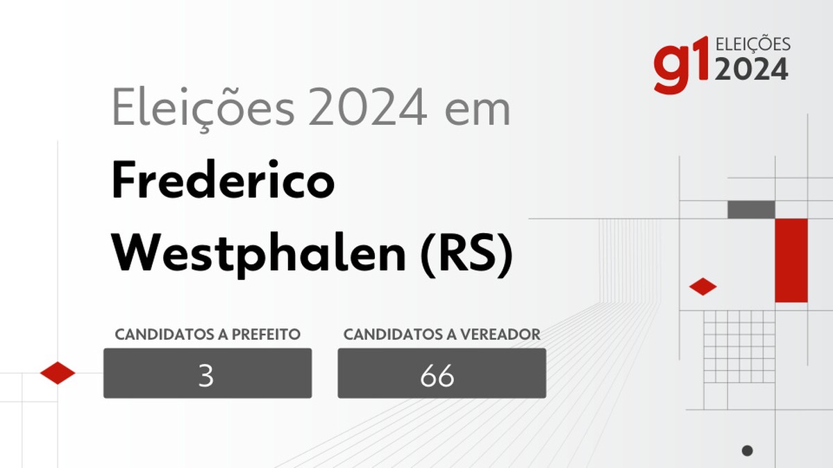 Eleições 2024 em Frederico Westphalen (RS): veja os candidatos a ...