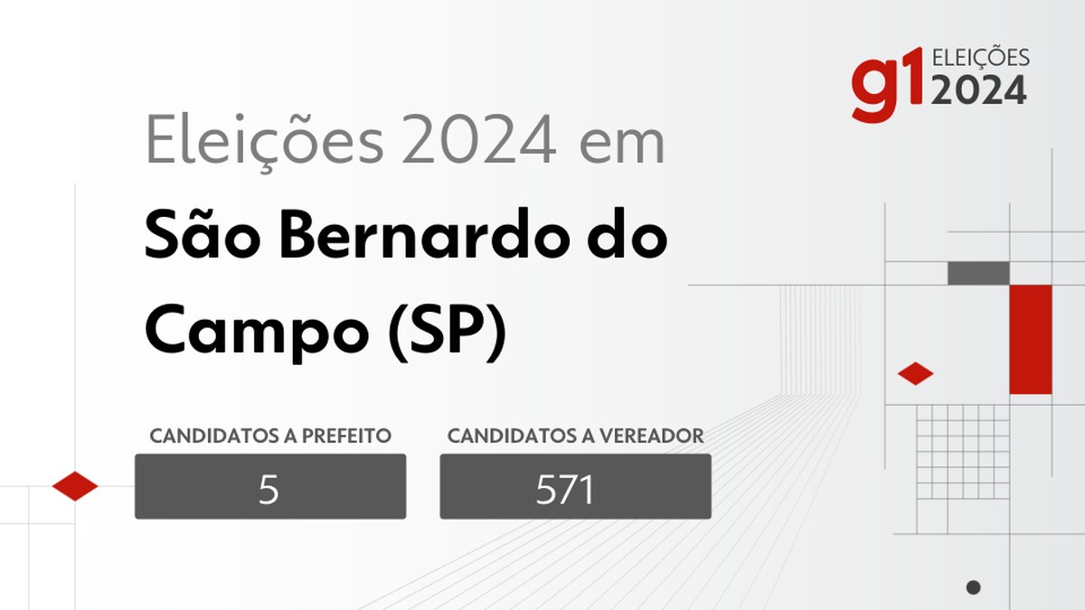 Eleições 2024 em São Bernardo do Campo (SP): veja os candidatos a ...