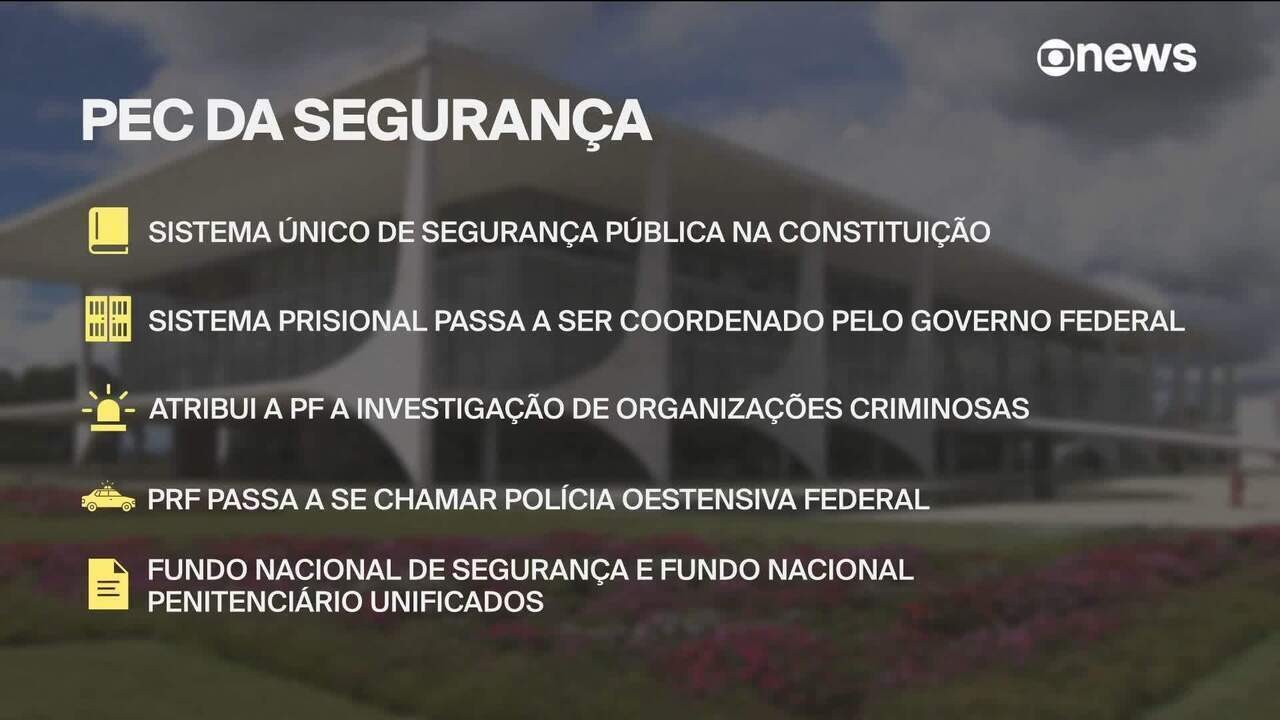 Veja o que já se sabe da PEC que pode criar uma nova polícia a partir ...