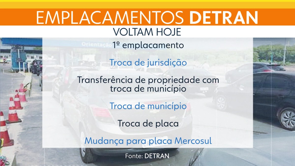 Serviços de emplacamento do Detran-RJ serão retomados nesta segunda ...