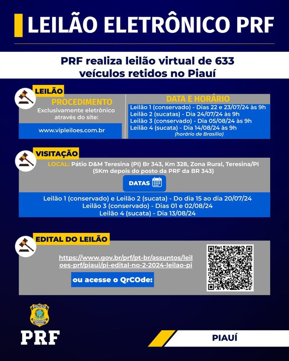 PRF abre visitação para mais de 600 veículos e sucatas que serão ...