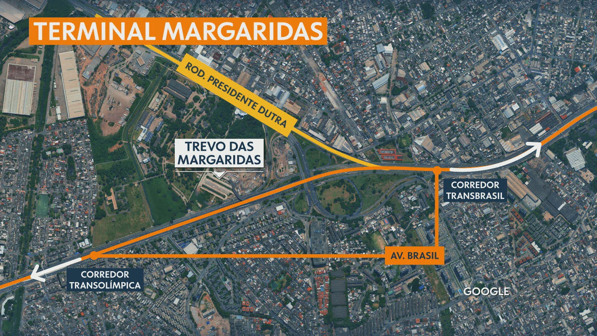 Prefeitura inicia obras do terminal Margaridas, que integrará Baixada e ...