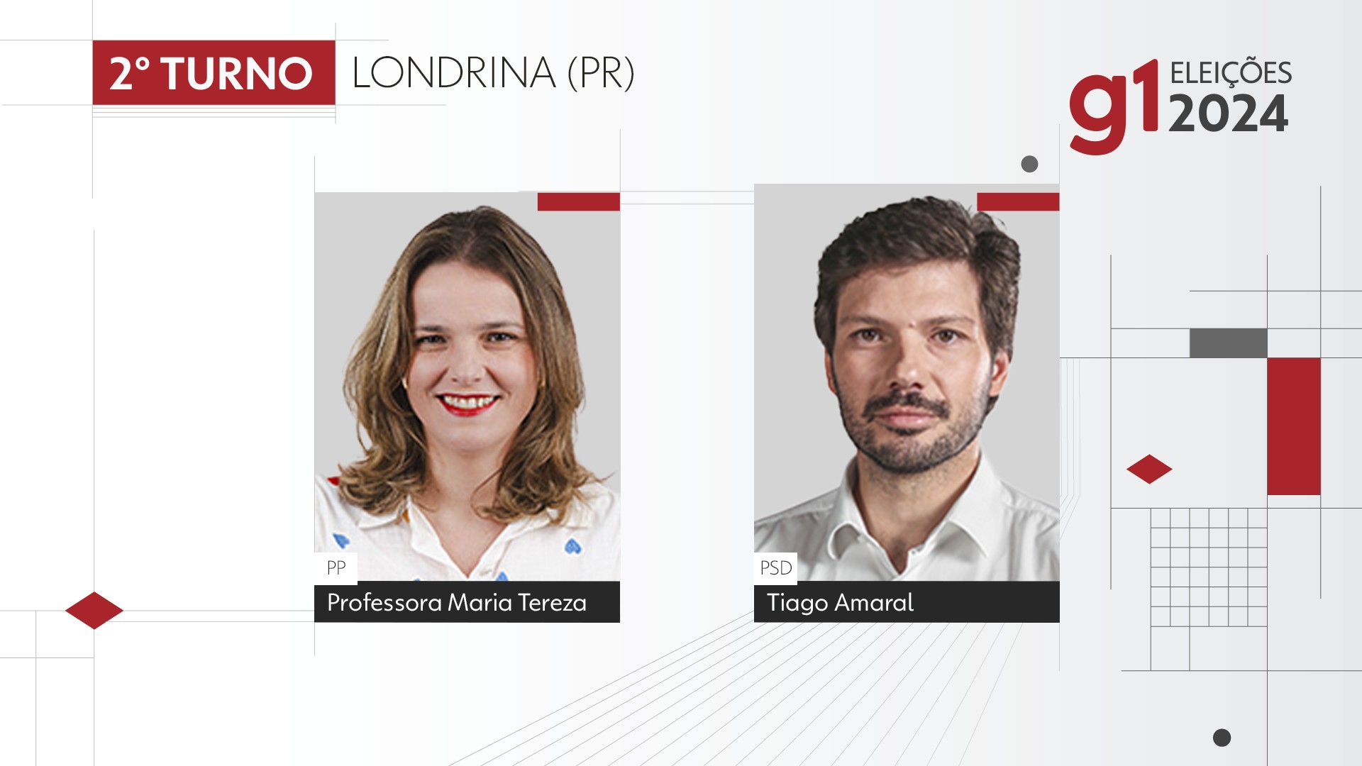 Eleições 2024 em Londrina: votação na 157ª zona eleitoral, Colégio ...