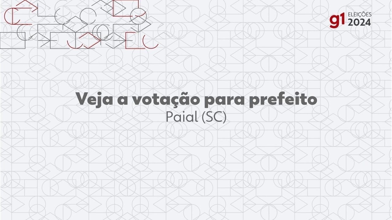 Eleições 2024: Adelmo, do MDB, é eleito prefeito de Paial no 1º turno ...