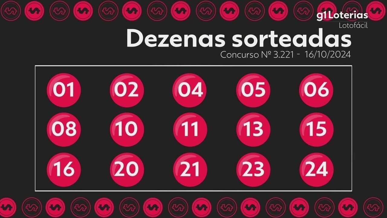 Lotofácil: resultado do concurso 3221 | G1