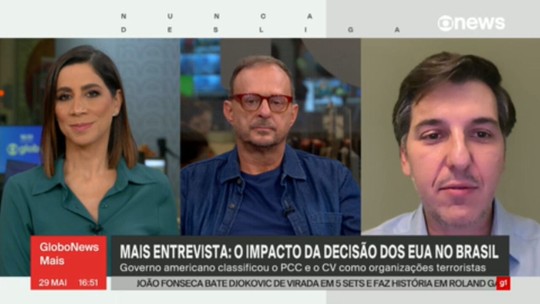 GloboNews Mais