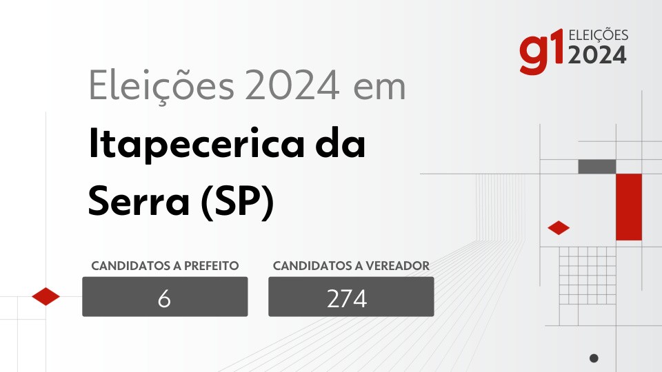 Eleições 2024 em Itapecerica da Serra (SP): veja os candidatos a ...