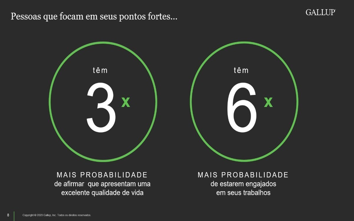 Avaliação de Desempenho: o jeito certo de atingir objetivos com ...