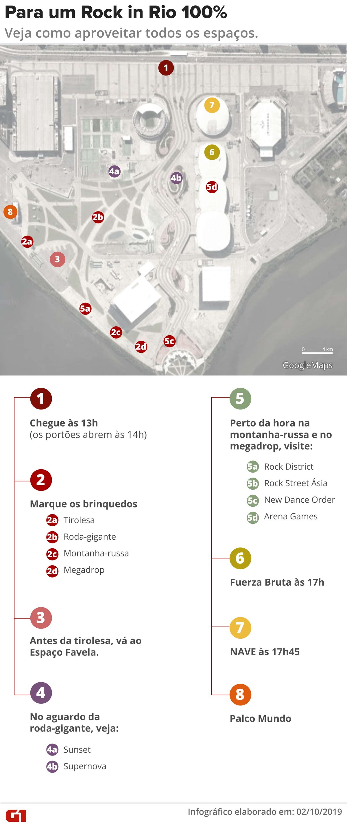 Rock in Rio 100%: confira o roteiro para curtir todos os espaços e ...