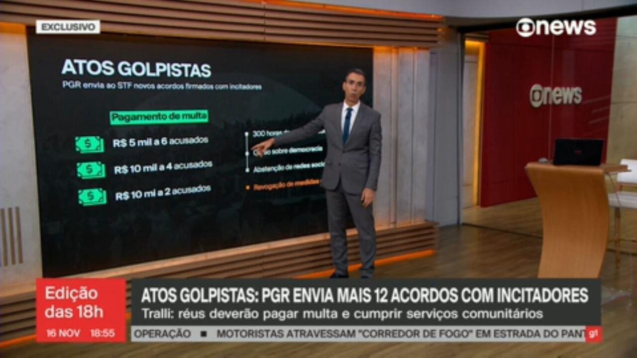 Moraes Vota Para Condenar A 17 Anos De Prisão Mais Cinco Réus Pelos