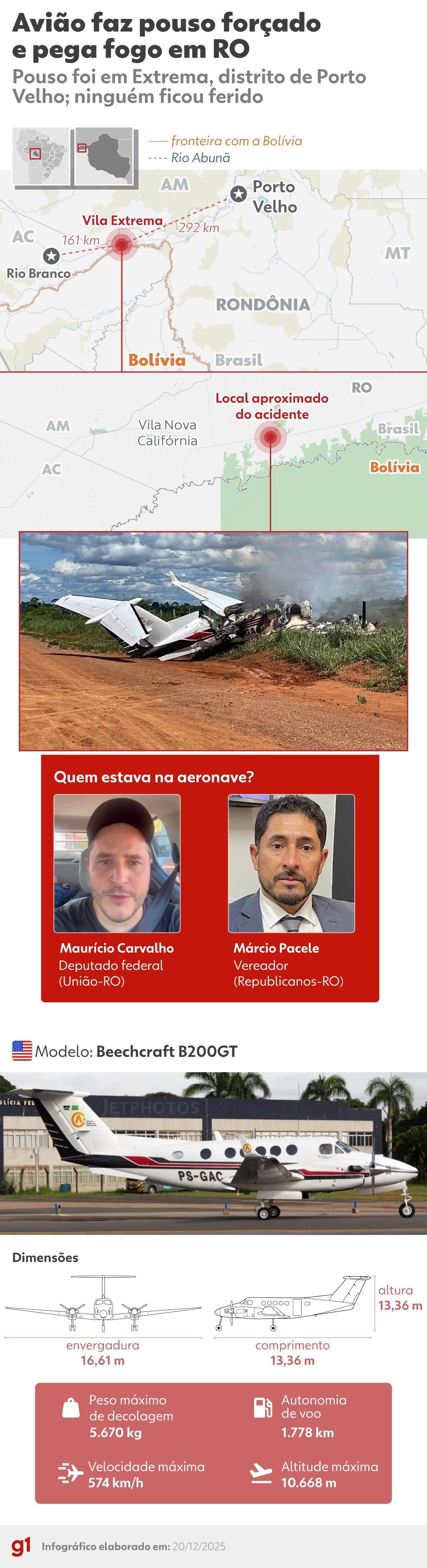 Avião com deputado e vereador faz pouso forçado e pega fogo em RO | G1