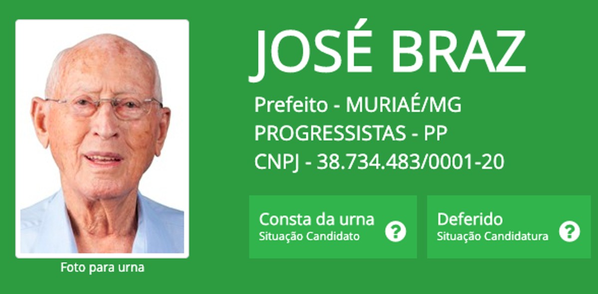 Prefeito eleito mais velho tem 95 anos e mais novos têm 21 anos ...