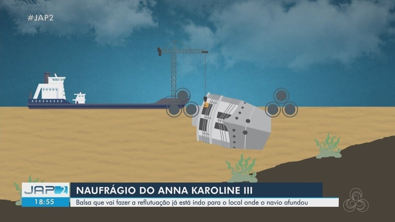 Marinha aprova reflutuação do navio que naufragou no AP; trabalho deve ...