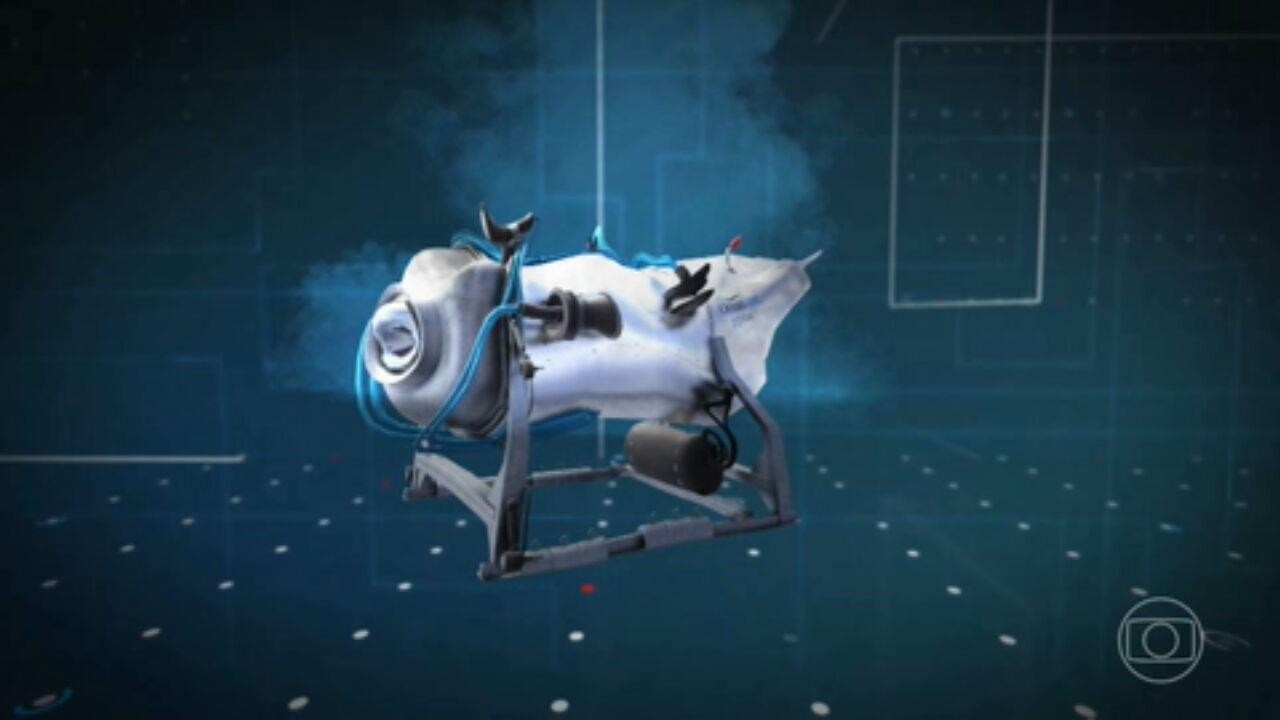 O que é uma 'implosão'; relembre o que aconteceu com o submarino Titan | G1