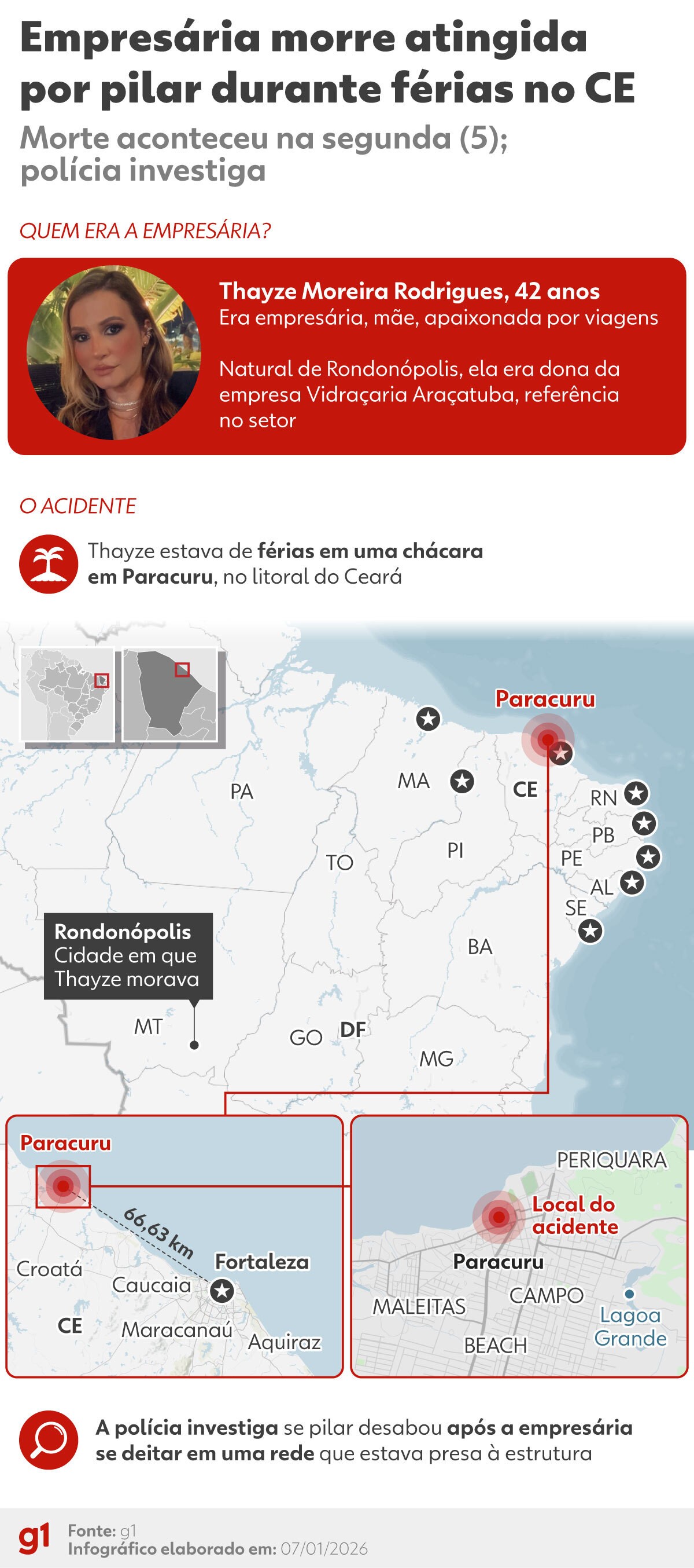 Quem era empresária que morreu atingida por pilar em férias no CE | G1