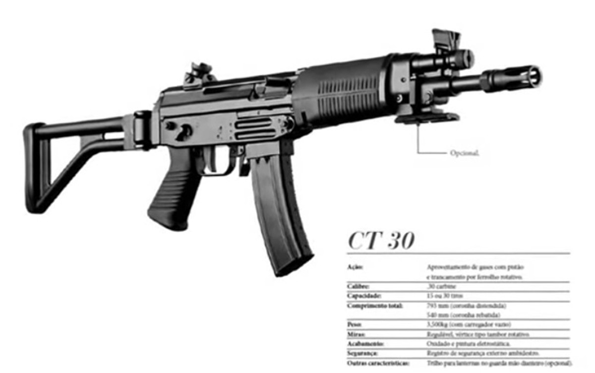 Após falhas em carabinas .30, Taurus é suspensa de licitar com a PM de ...