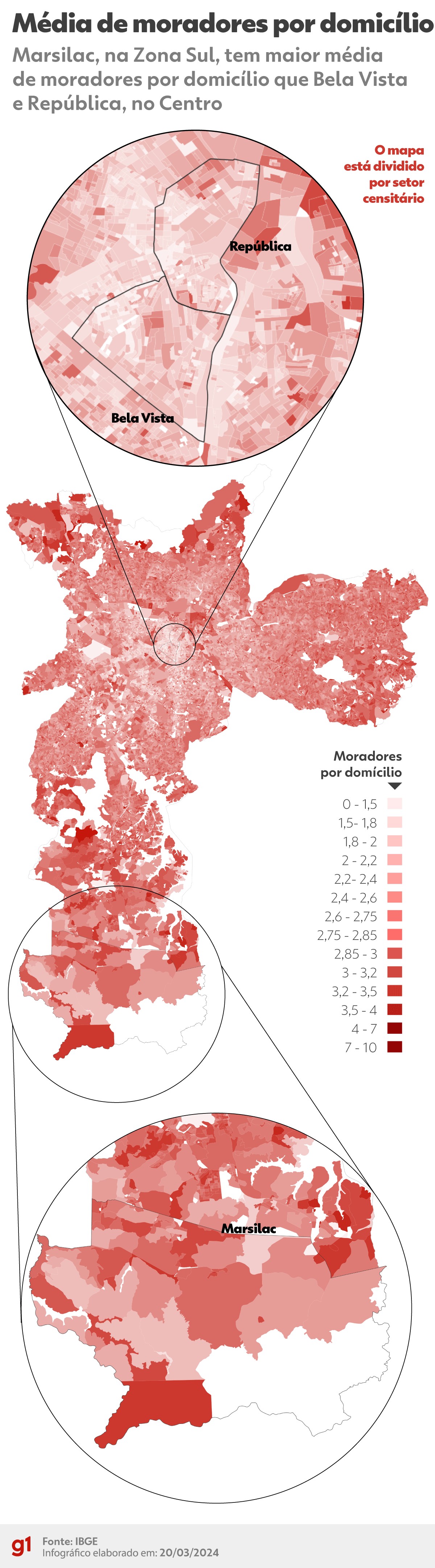 Grajaú, distrito de SP, tem mais gente que 98% das cidades brasileiras ...
