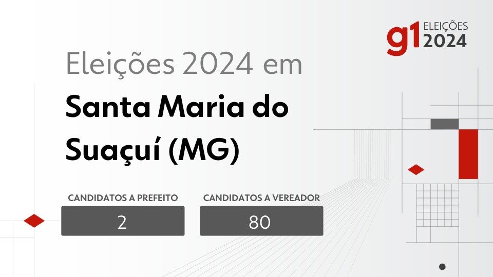 Eleições 2024 em Santa Maria do Suaçuí (MG): veja os candidatos a ...