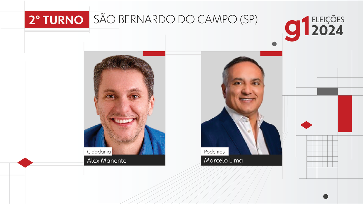 Eleições 2024 em São Bernardo do Campo: votação na 296ª zona eleitoral ...