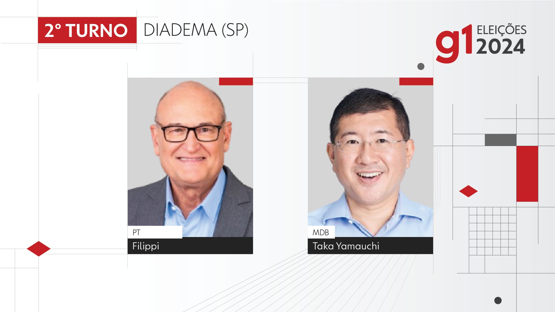 Eleições 2024 em Diadema: votação na 222ª zona eleitoral, Centro de ...