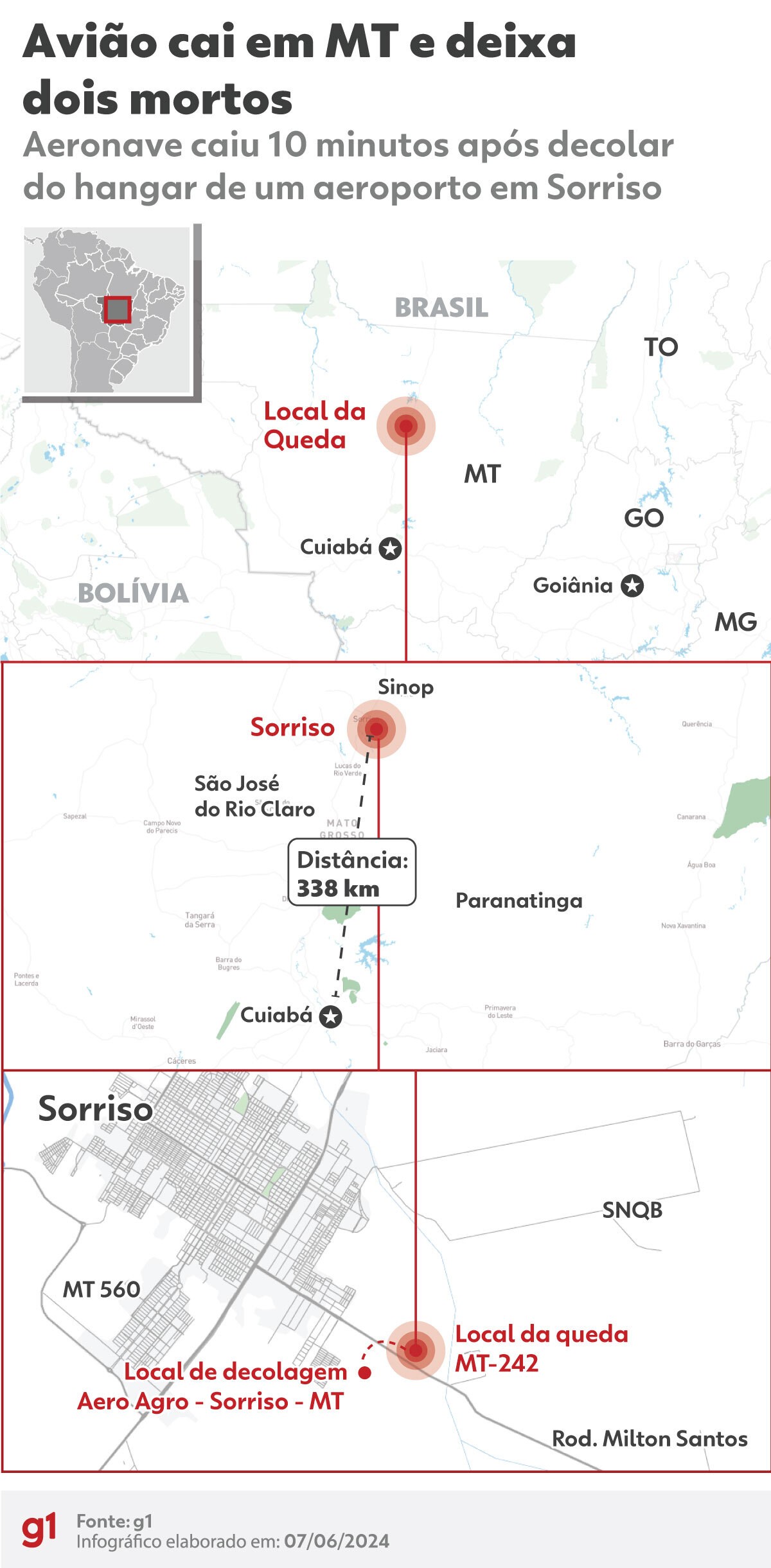 Vídeo mostra momento em que avião cai e explode em região de mata em MT ...